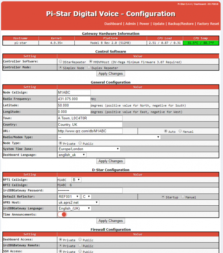 Pi-Star chegou para ficar, passo-a-passo como usar e instalar | PY2VE - Rubens Zolotujin
